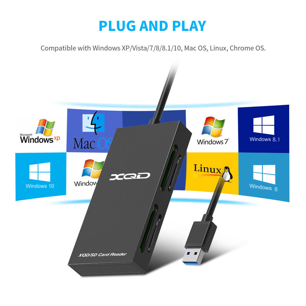 Allkei High Speed 5Gbps Combo Card Reader USB 3 0 Multifunction Adapter