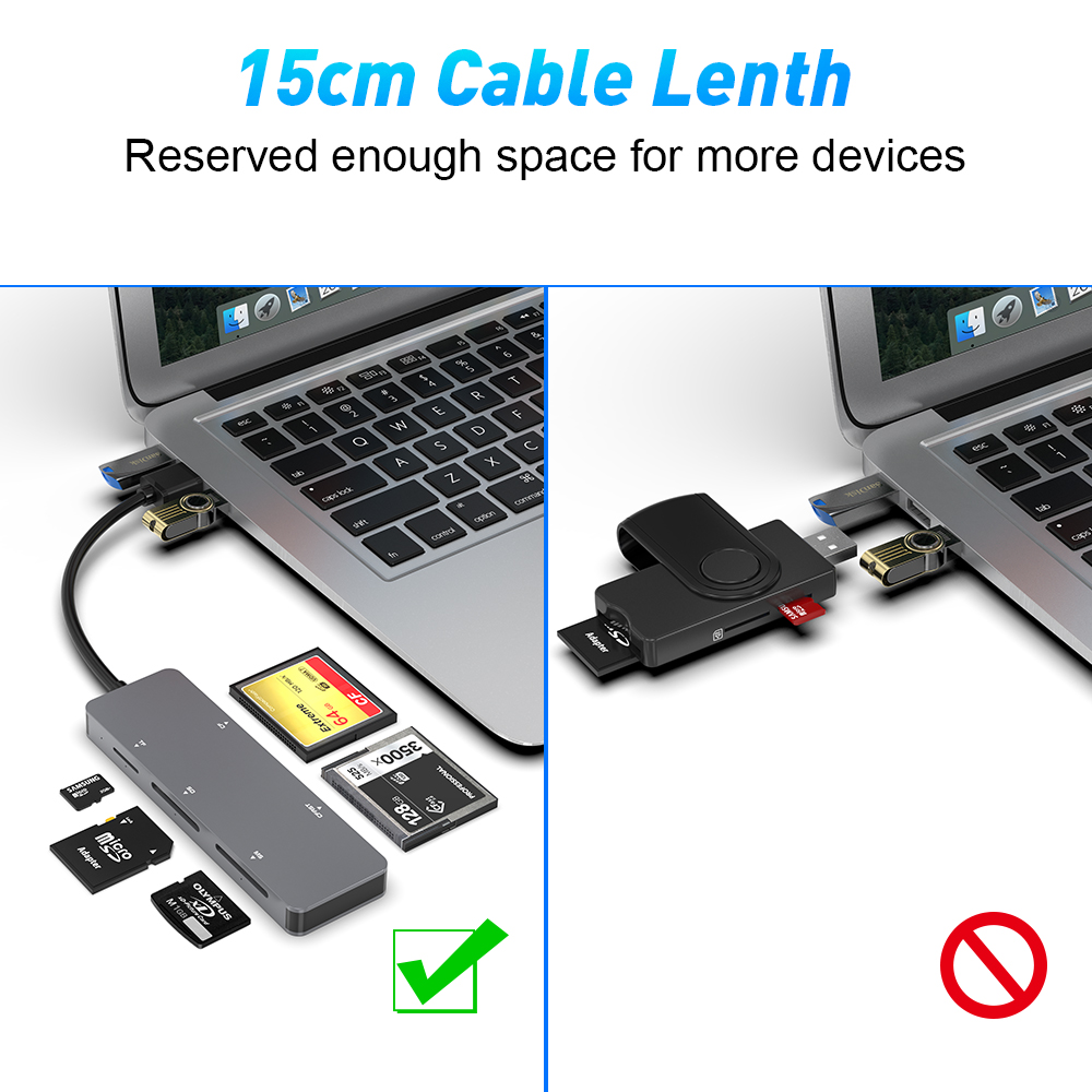 Allkei USB 3.0 Card Reader Adapter CFast Card Reader USB A CF+CFast+SD ...